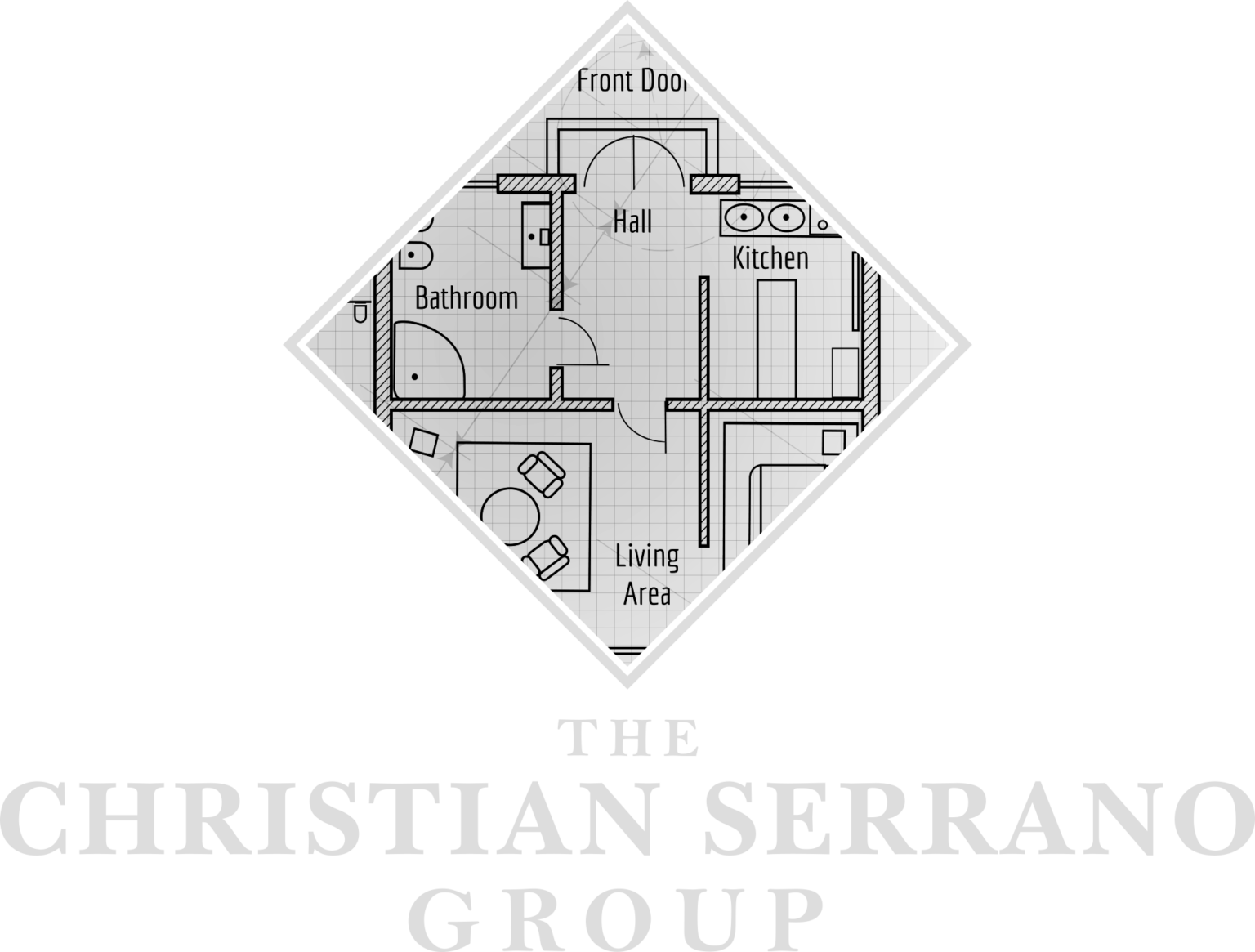 Landing Page - The Christian Serrano Group
